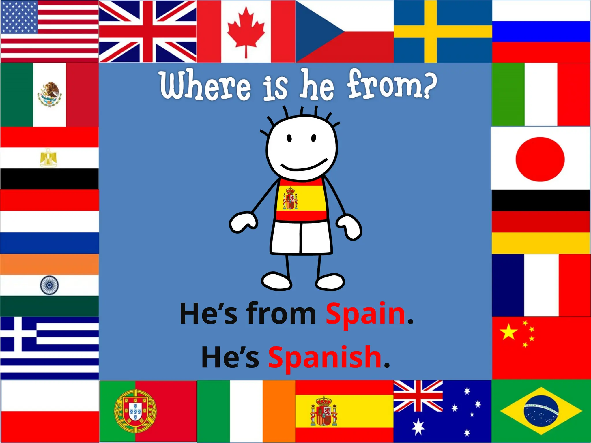 countries-and-nationalities-flashcards-picture-dictionaries_67576.pptx