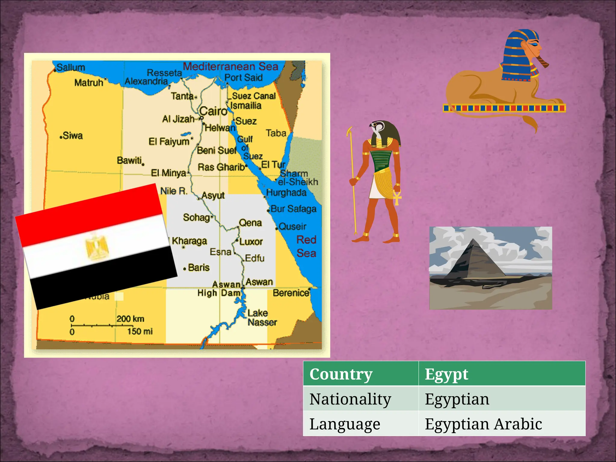 countries-and-nationalities-fun-activities-games-picture-description ...