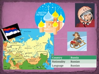 countries-and-nationalities-fun-activities-games-picture-description ...