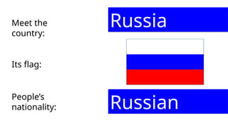 countries-and-nationalities vocabulary.pptx