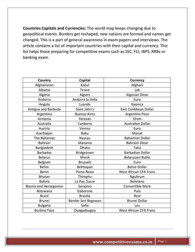 Countries capitals-and-currencies-of-world | PDF