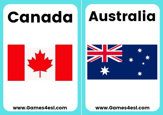 Countries Flash cards to children at kg + | PDF