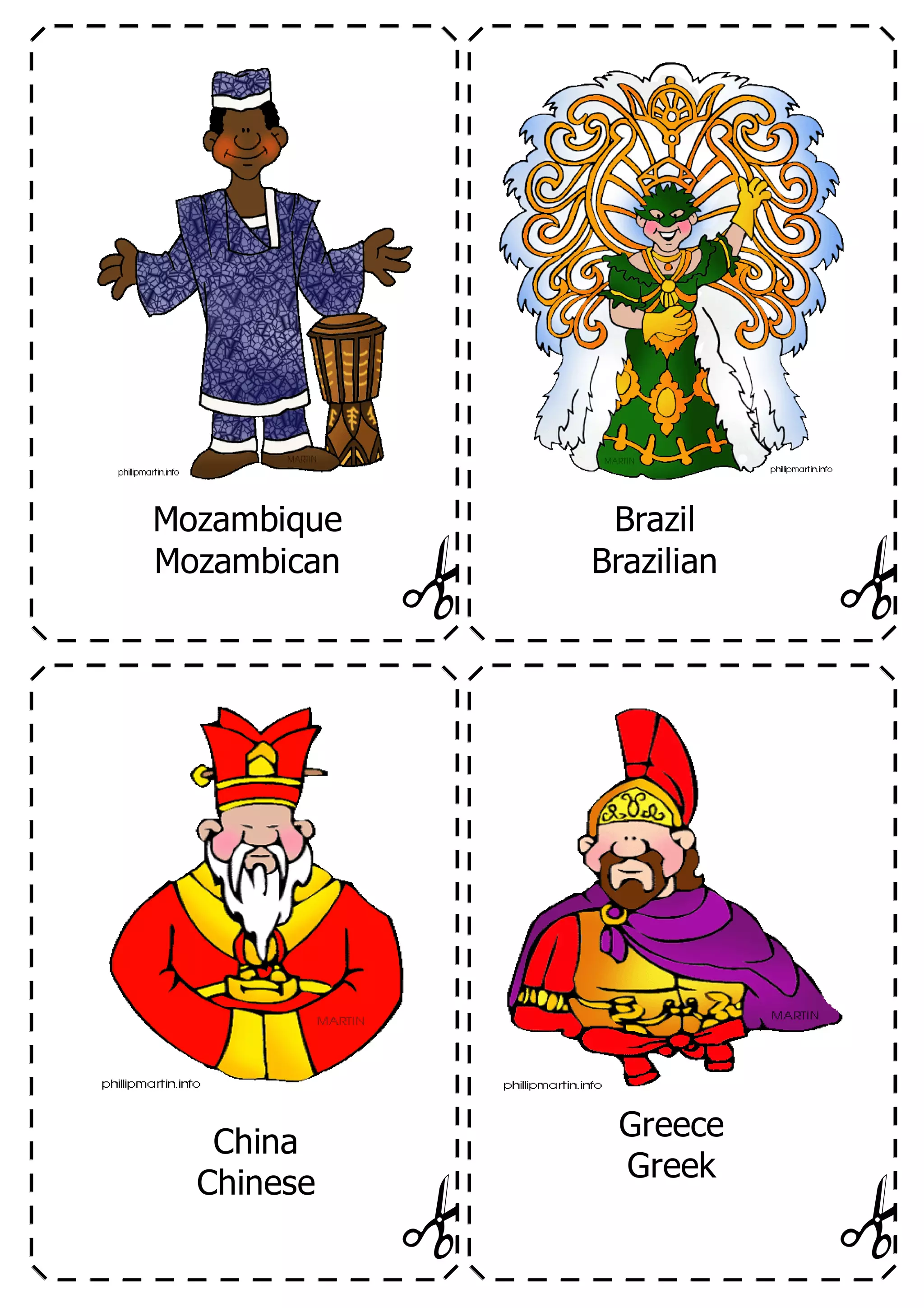 Countries flashcards | PDF