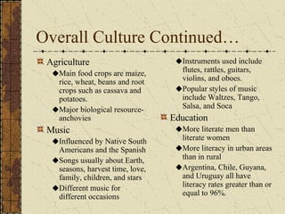 Countries of South America | PPT