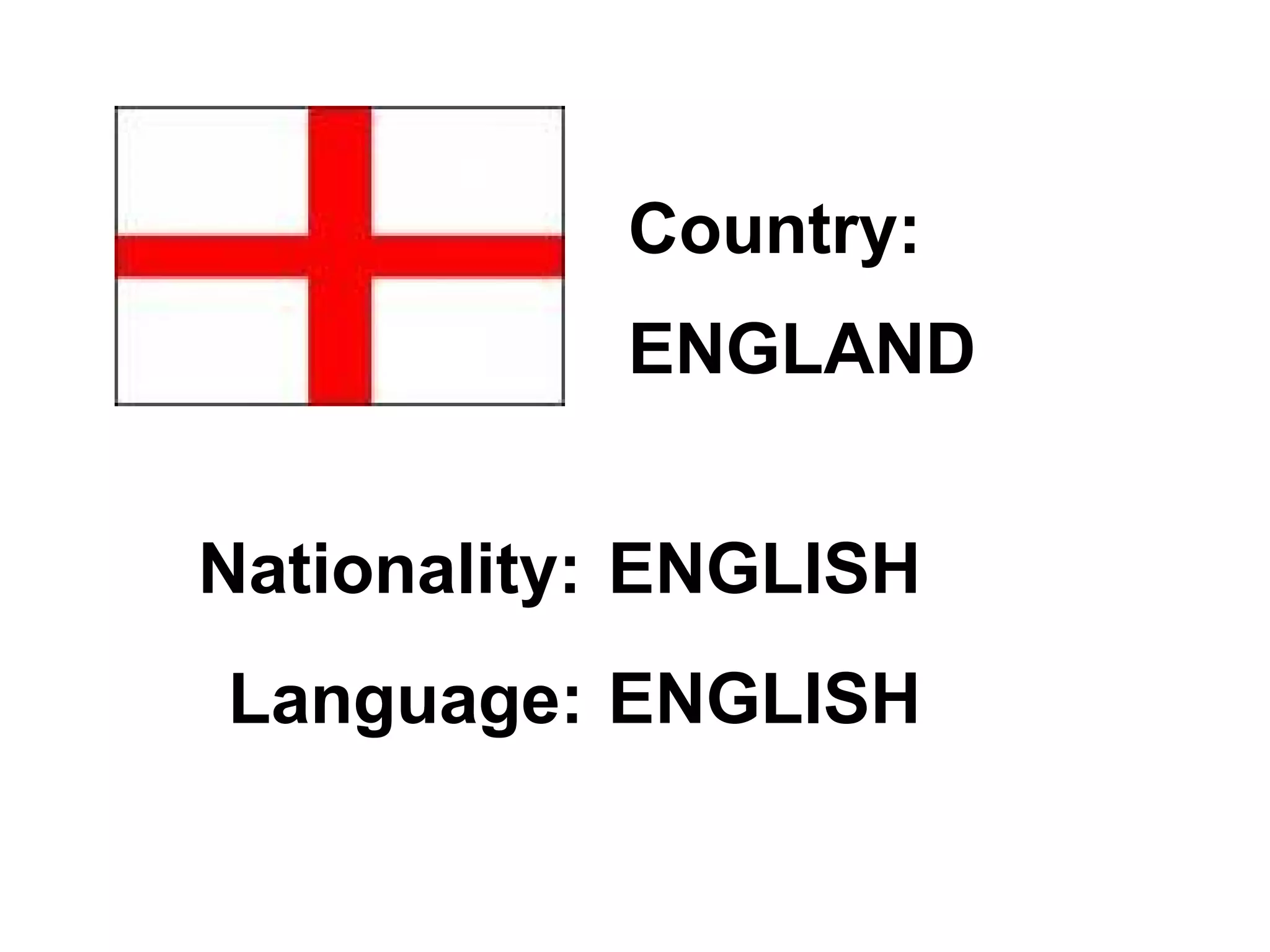 Countries And Nationalities | PPS