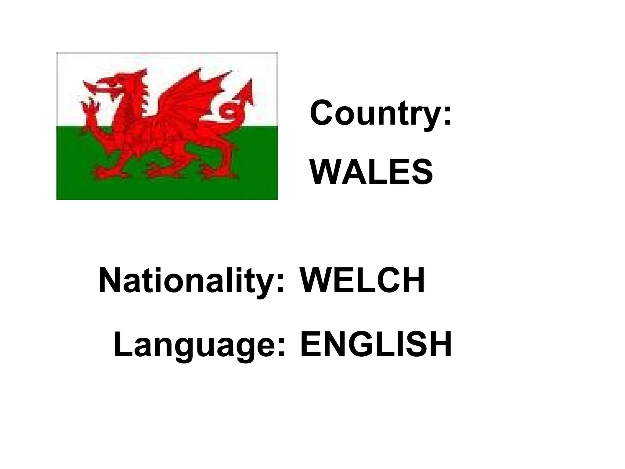 Countries And Nationalities | PPS