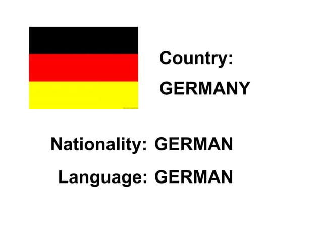 Countries And Nationalities | PPS
