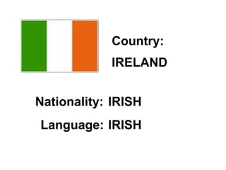 Countries And Nationalities | PPS