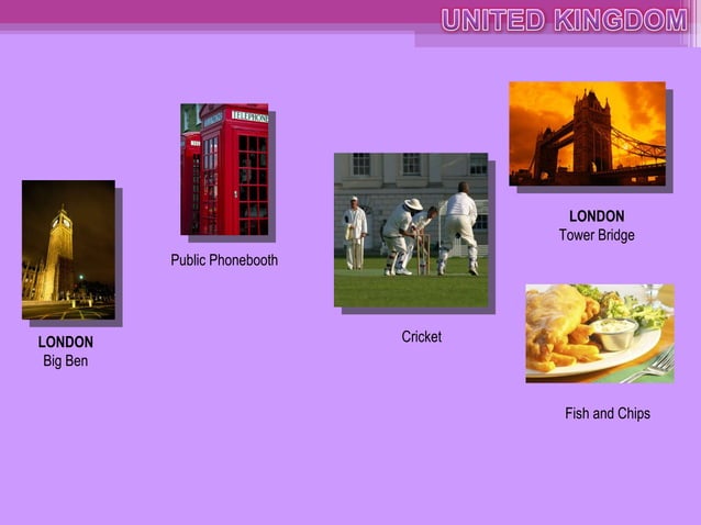 Countries and nationalities | PPT