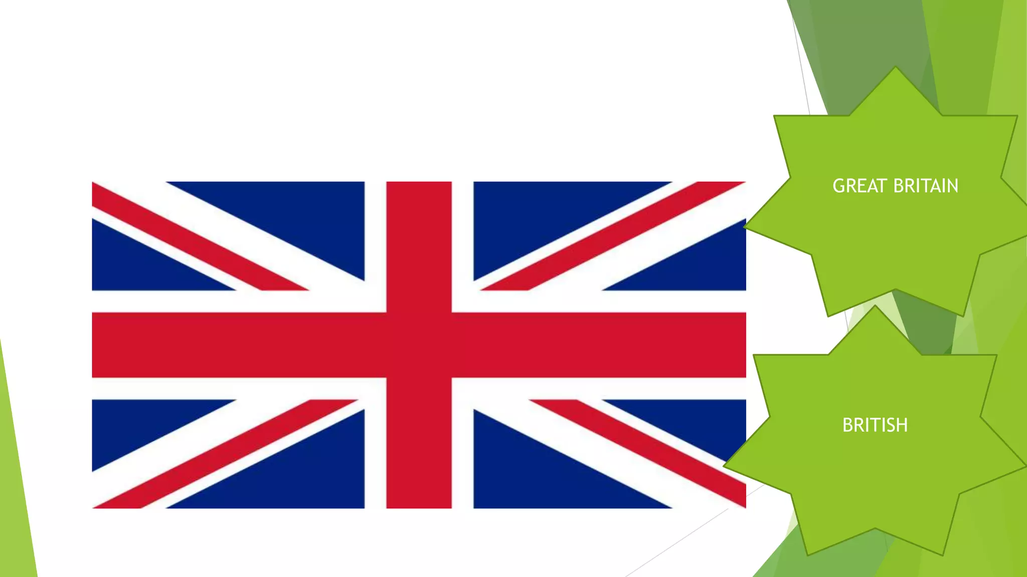 Countries and nationalities with flags | PPTX