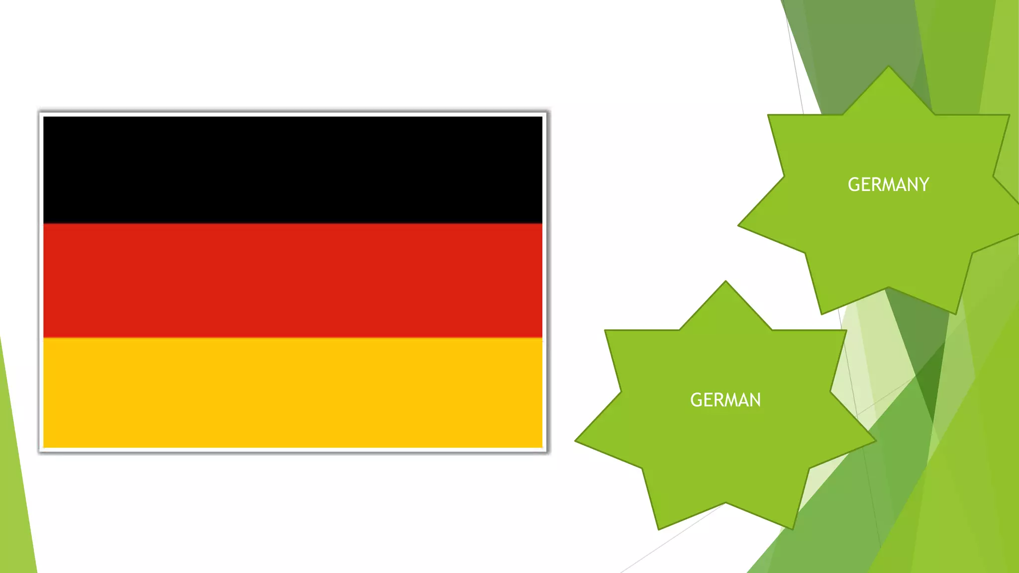 Countries and nationalities with flags | PPTX