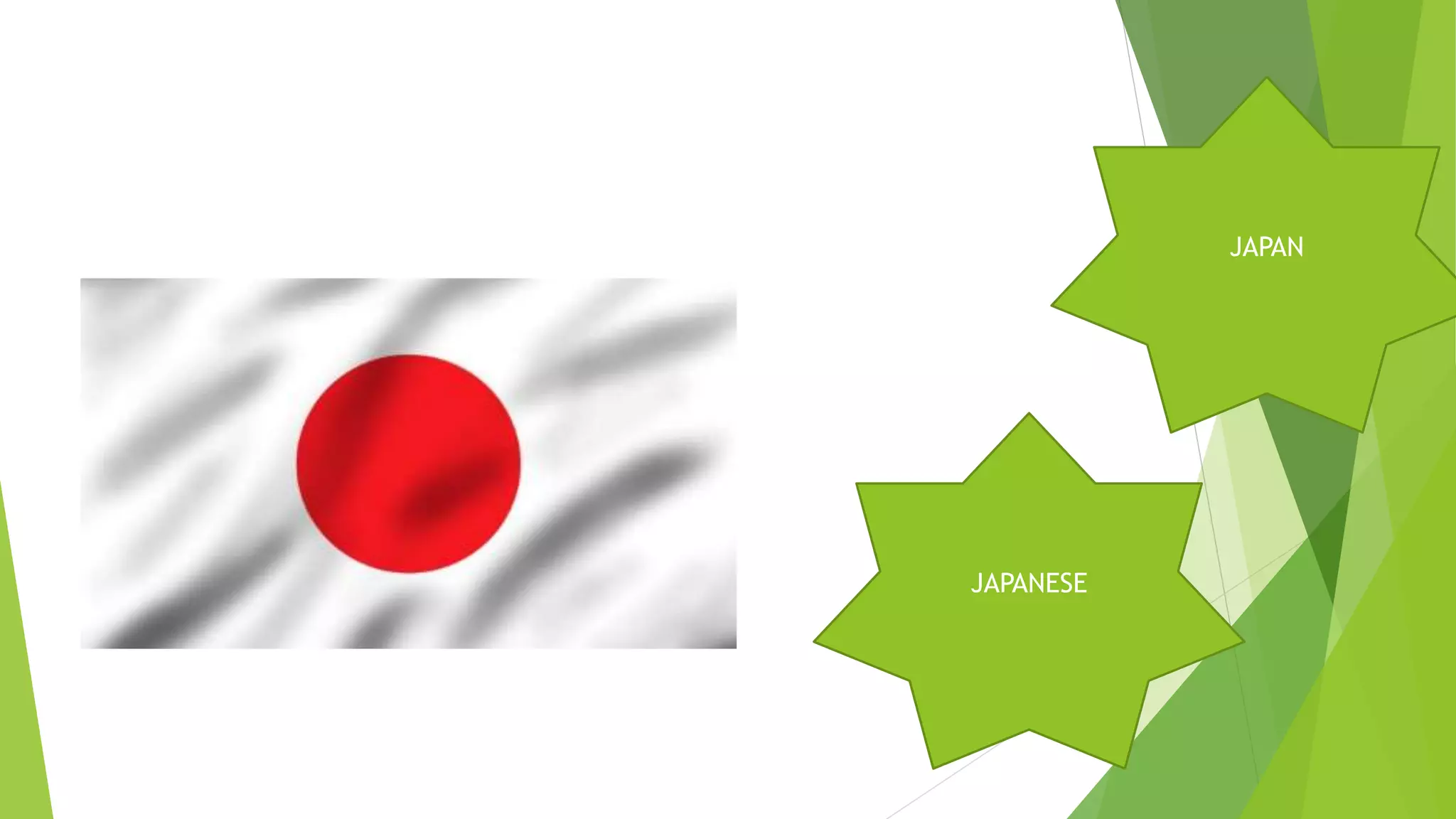 Countries and nationalities with flags | PPTX