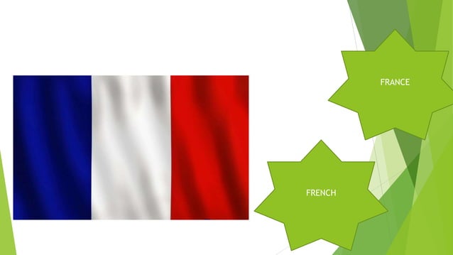 Countries and nationalities with flags | PPTX | Politics