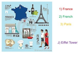 Countries and nationalities | PPTX