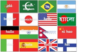 countries and nationalities.pptx