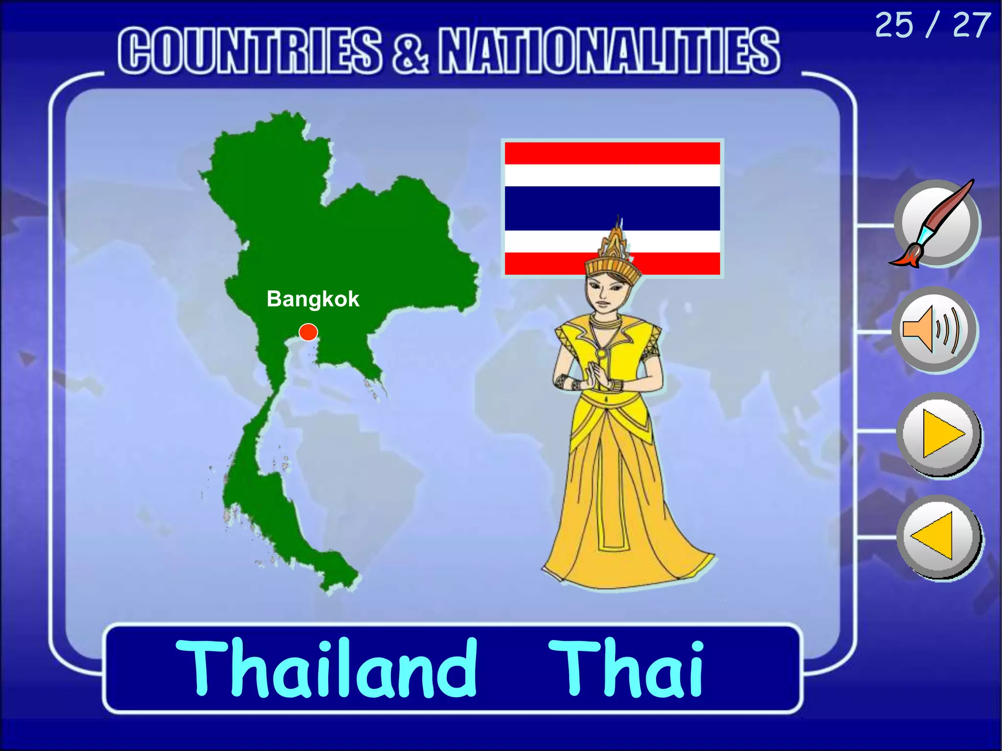 Countries and Nationalities.ppt