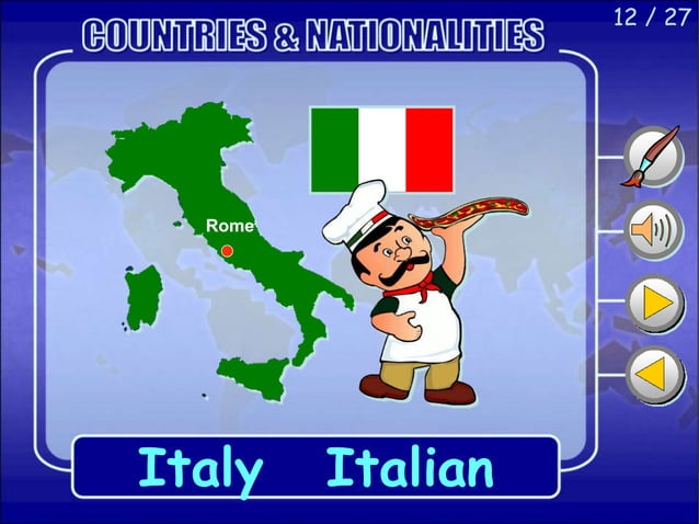 Countries and Nationalities.ppt