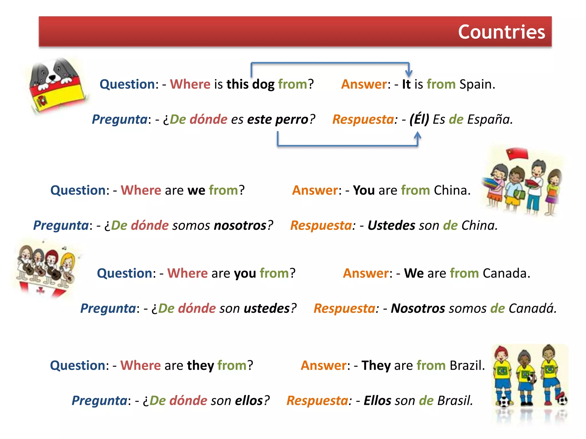 Countries and Nationalities - Questions | PPTX