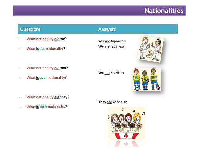 Countries and Nationalities - Questions | PPT