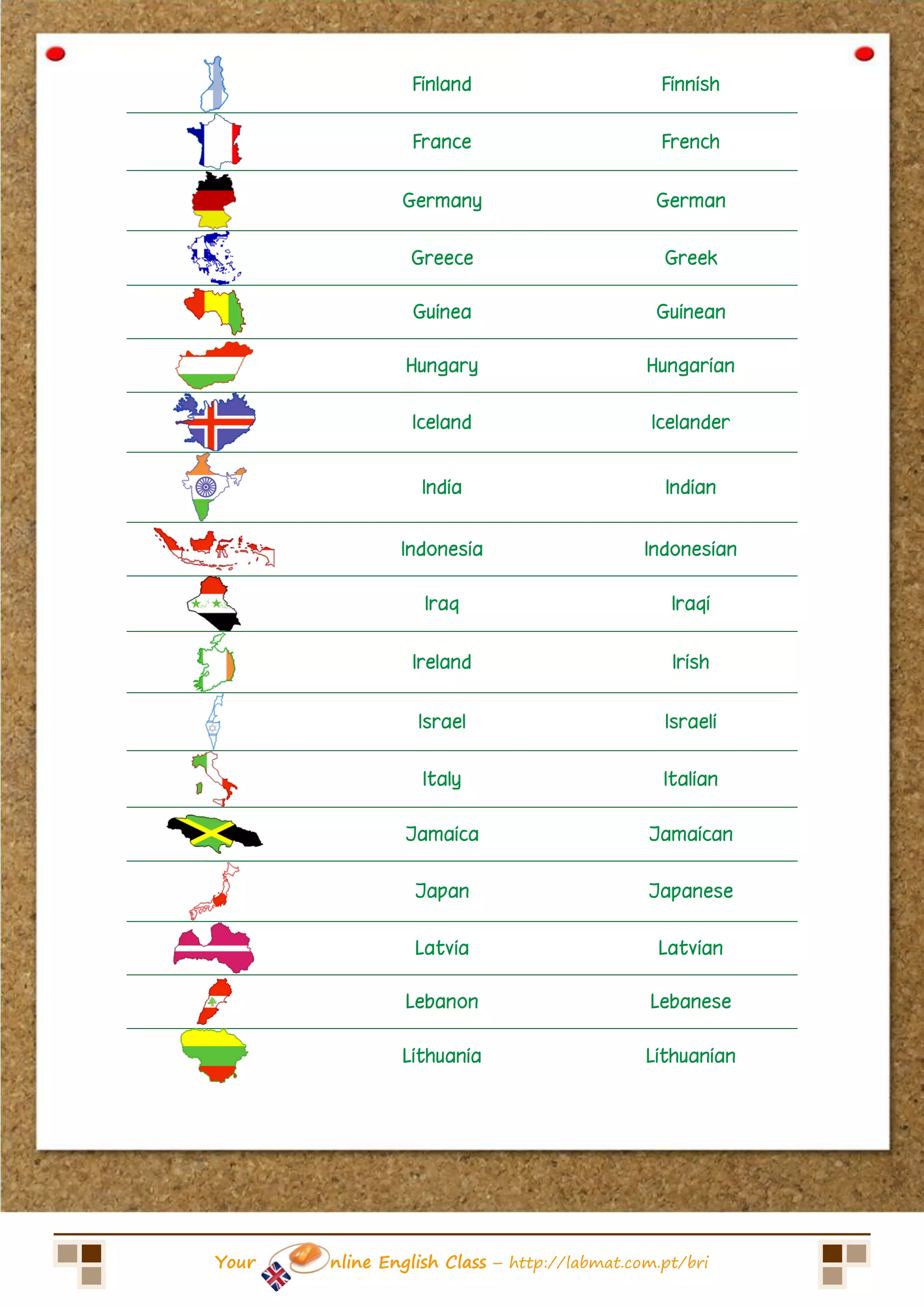Countries And Nationalities Vocabulary List | PDF