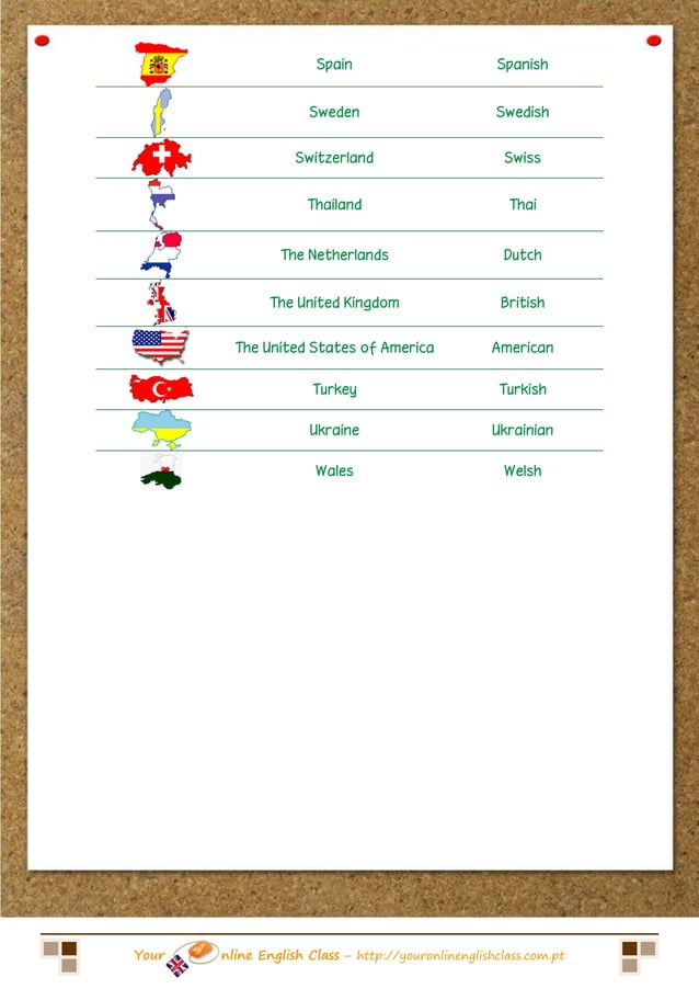 Countries and nationalities - Vocabulary List | PDF