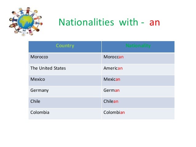 COUNTRIES_AND_NATIONALITIES__30541__.pptx