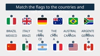 Countries and Nationalities Presentation | PPTX