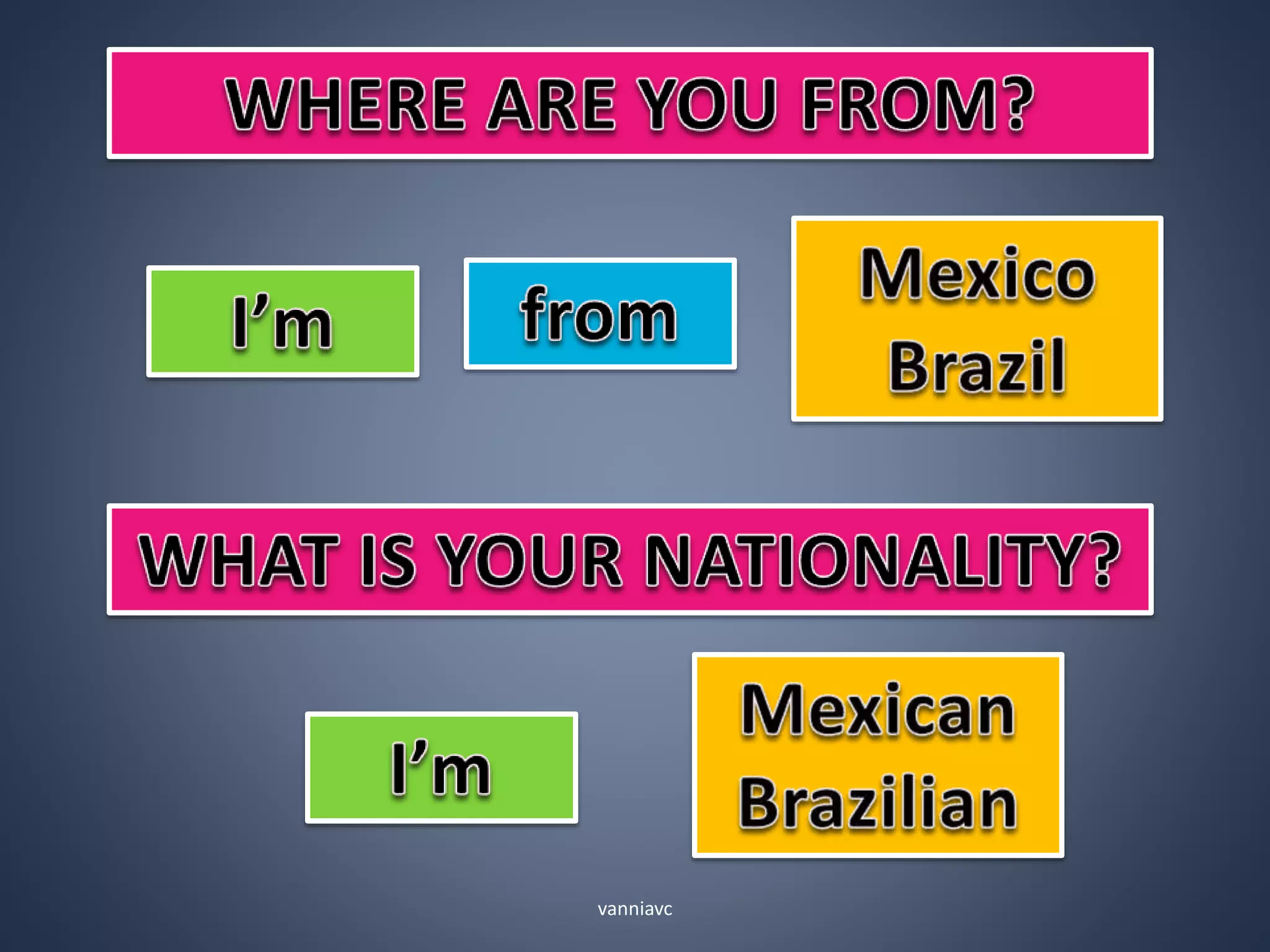 Countries and nationalities (verb to be) | PPTX