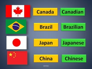 Countries and nationalities (verb to be) | PPTX
