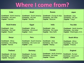 Countries and nationalities (verb to be) | PPTX