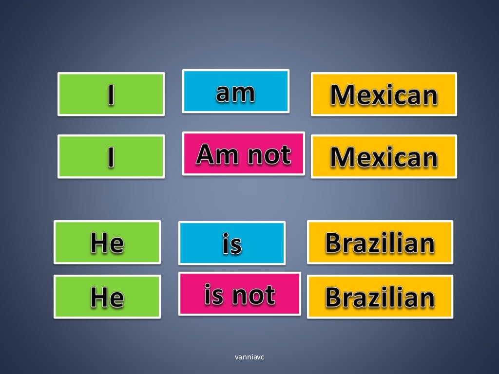 Countries and nationalities (verb to be)