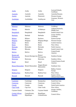 Countries and regions of the world m A to Z | PDF