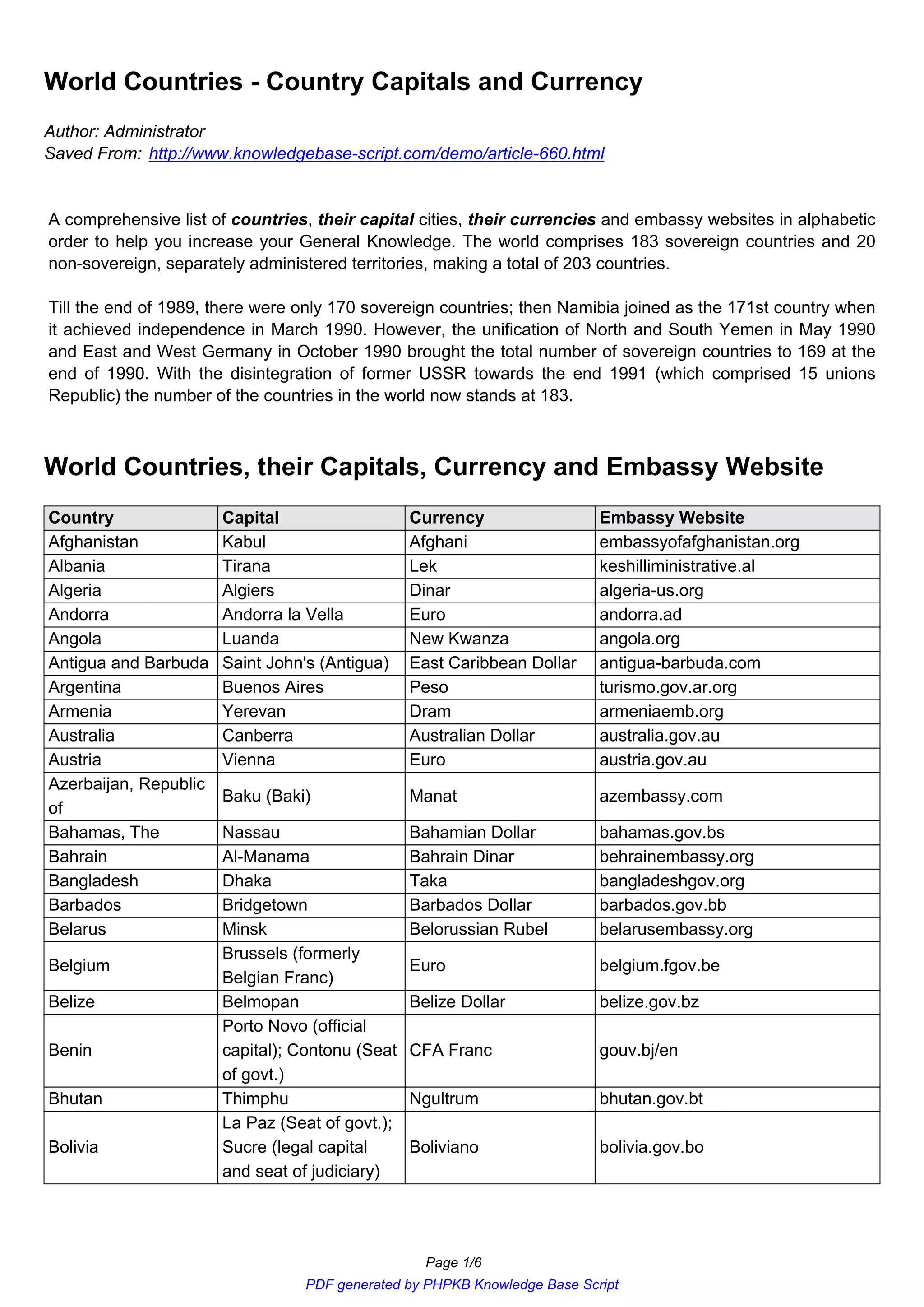 Countries, capitals and currencies | PDF