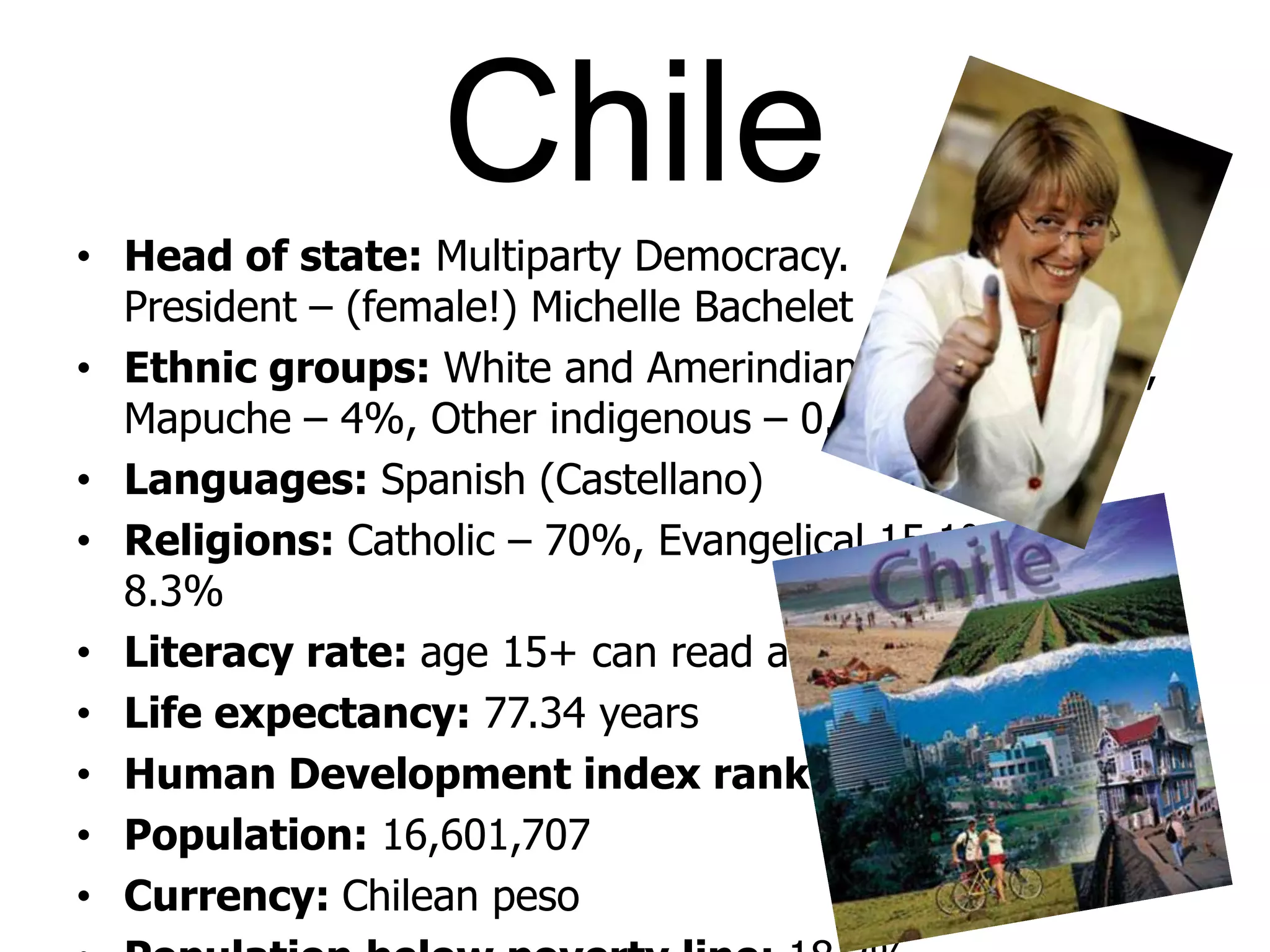 Countries Of Latin America | PPT