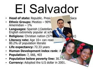 Countries Of Latin America | PPT