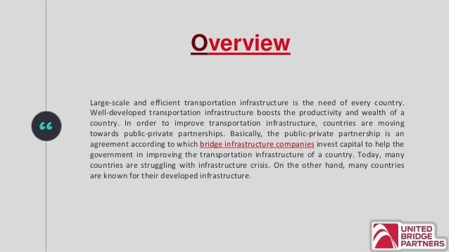 Countries with the Best Infrastructure Around the World.pptx