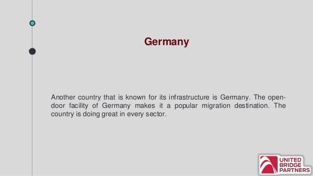 Countries with the Best Infrastructure Around the World.pptx