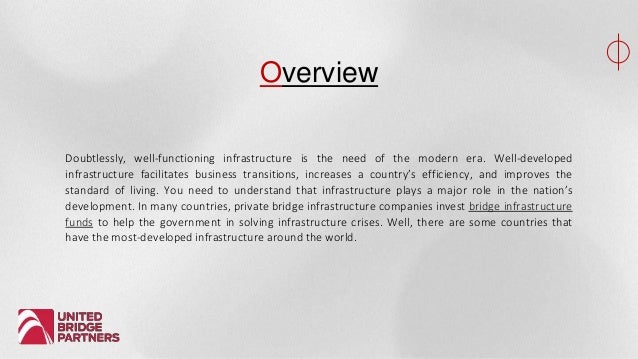 Countries with the Most-Developed Infrastructure.pptx