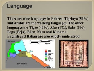 Eritrea Country | PPTX