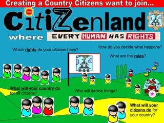 Country Competition | PPT