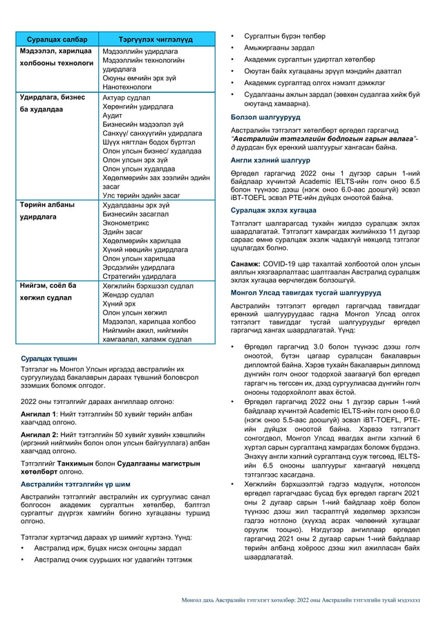 Country profile-study-commencing-in-2022 | PDF