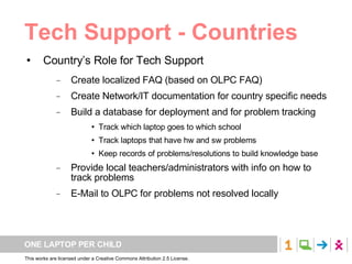 Country Technical Support | PPT