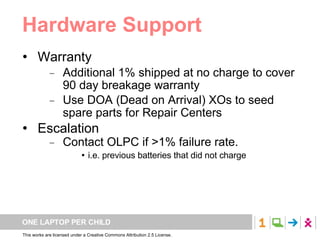 Country Technical Support | PPT