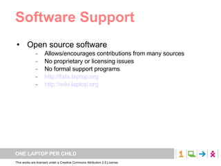 Country Technical Support | PPT