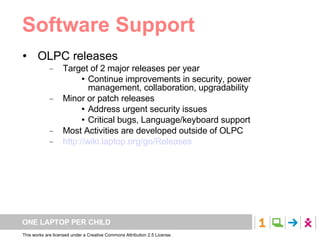 Country Technical Support | PPT