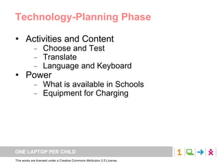 Country Technical Support | PPT