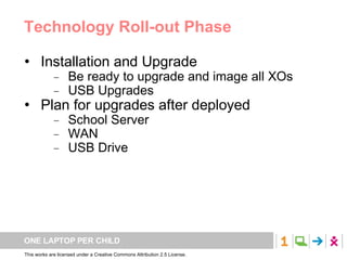Country Technical Support | PPT