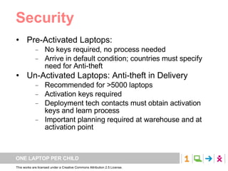 Country Technical Support | PPT