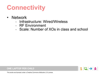 Country Technical Support | PPT