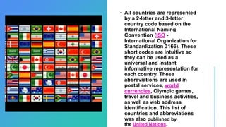 Country abbreviation | PPTX